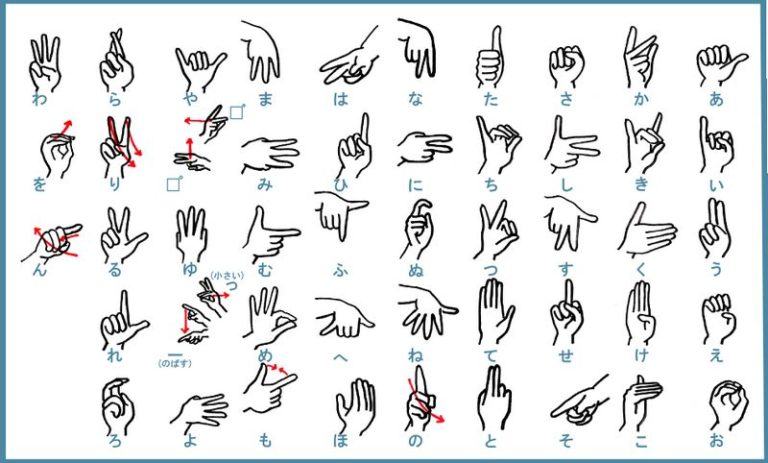 Nihon Shuwa: A Língua de Sinais no Japão | Curiosidades do Japão
