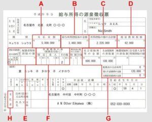 Documento Japonês Traduzido: Gensen | Curiosidades do Japão